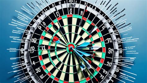 Achieve Your Goals With Smart Objectives