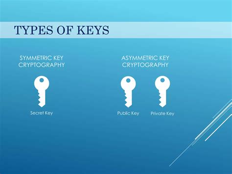Presentation On Cryptography Ppt Free Download