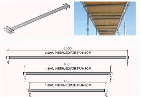Exporter Of Scaffolding And Scaffolding Parts Saudi Arabia By Space Exporter Of Scaffolding And Scaffolding Parts Saudi Arabia By Space
