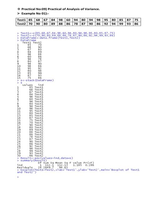 Data Science Practical No 09 Pdf Errors And Residuals Estimation