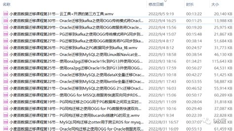 小麦苗数据库迁移及实时同步课程重点OGG 墨天轮