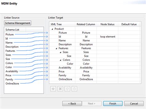 defining output mdm schema help