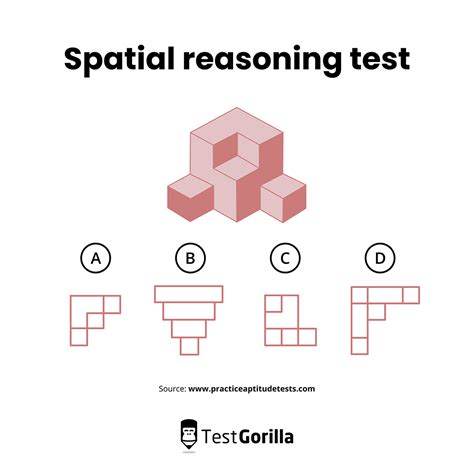 12 Effective Aptitude Test Questions And Answers Testgorilla