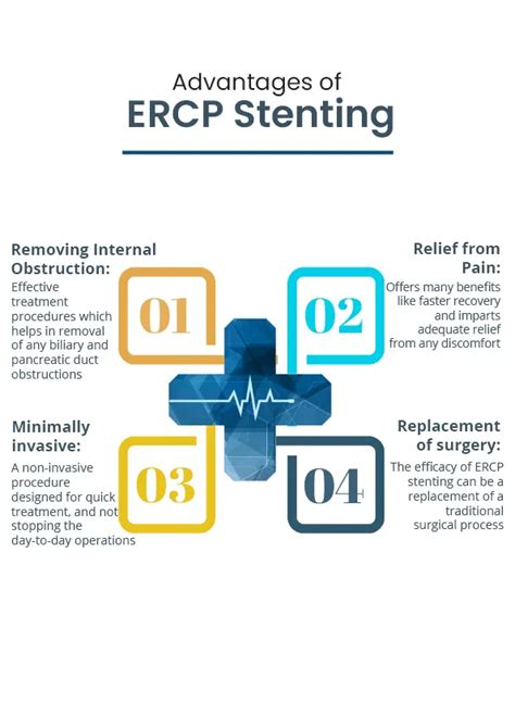 Ercp Stent Procedure