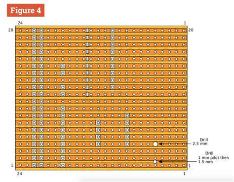 Rotary Encoders Raise A Glitch Storm Hackspace 34 Raspberry Pi