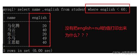 Mysql数据库基本操作中where条件查询数据库查询where并列条件 Csdn博客 Mysql数据库基本操作中where条件查询数据库查询where并列条件 Csdn博客