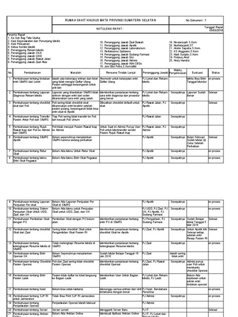 Notulen Simrs Baru Pdf