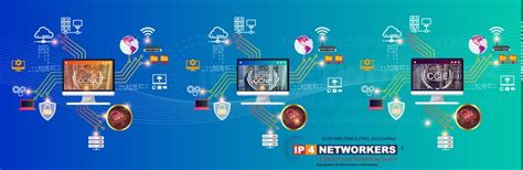 Cisco Ccna Ccnp Ccie Training With 100 Placement Assistance Ip4