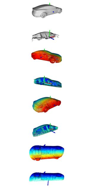 Python如何使用open3d库处理3d模型数据 Duidaima 堆代码 Python如何使用open3d库处理3d模型数据 Duidaima 堆代码