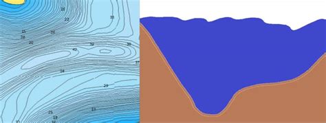 How To Read A Topographic Map 2025 Bass Blog