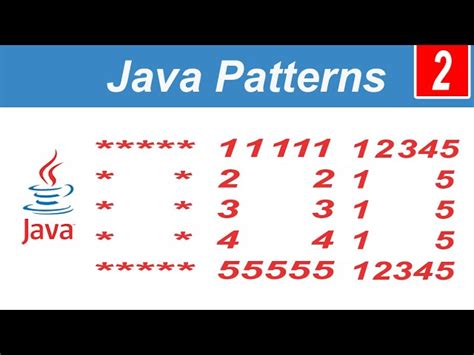 Square Pattern In Java