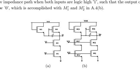 Figure A 4 Logic Gates Nand2 With Pseudo Cmos And Bootstrapping Download Scientific Diagram