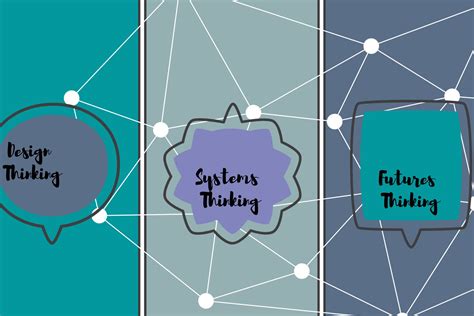 La Differenza Tra Design Thinking Systems Thinking E Futures Thinking