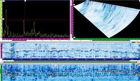 Single Sided Phased Array Developments In Weld Ultrasonic Inspection Applus