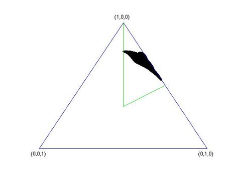 random subspaces of a tensor product i ion nechita