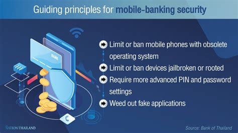 Phones With Outdated Operating Systems To Lose Mobile Banking Access