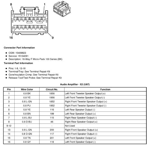 Radio Wiring Diagram Needed I Need A Wire Diagram For My Car