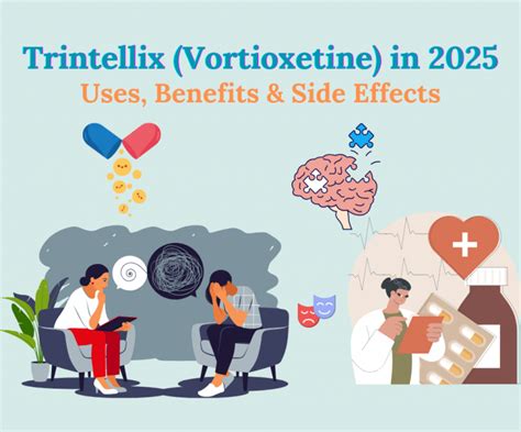 Trintellix Vortioxetine Guide 2025 Uses And Side Effects