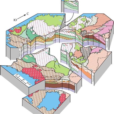 3d Model Block Diagram Of The Deep Structure Of The Svecofennian Download Scientific Diagram