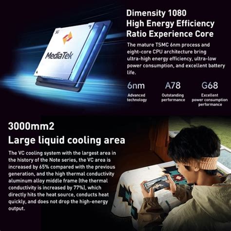 Hitech Land Xiaomi Redmi Note Pro G