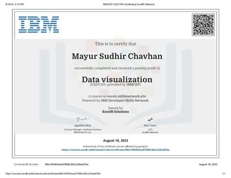 Mayur Chavhan On Linkedin Dataanalyst Datascience Rprogramming Datavisualization…