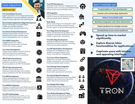 Tron Dapps Development Services Ppt