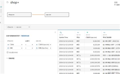 佩奇的数据分析学习之tableau 一 戴戴戴师兄数据分析 百度网盘 csdn博客