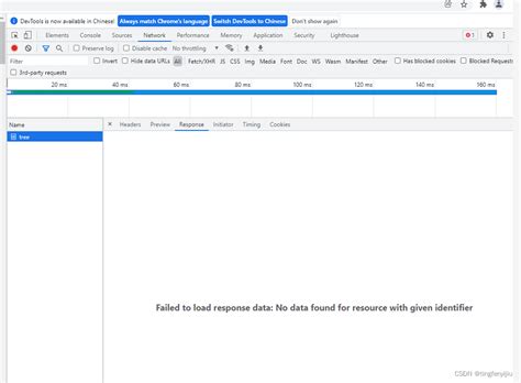无法加载响应数据 No Data Found For Resource With Given Identifier Csdn博客