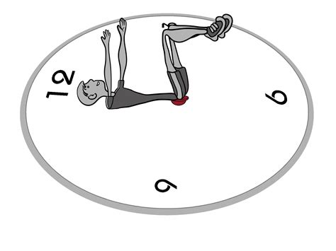 How To Keep A Neutral Spine Position — Pelvic Clock® Exercise Device