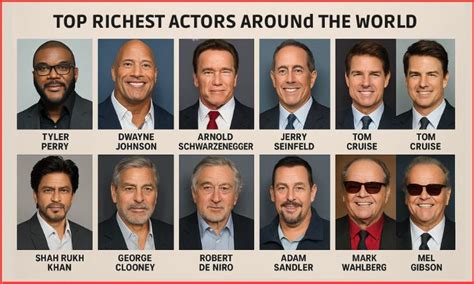 Top 15 Richest Actors In The World In 2026