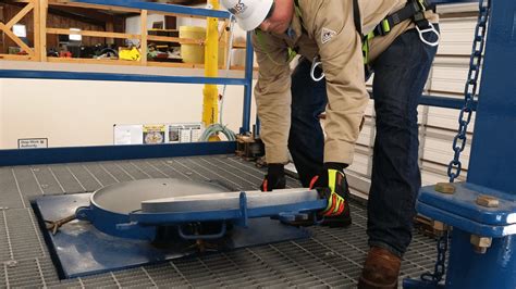 Wireless Gas Detection Safety Supplies Industrial Safety Solutions