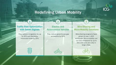 Innovation Consulting Group Icg On Linkedin Innovationconsultinggroup Smartcity Technology