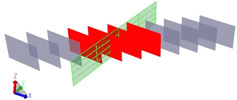 Plane Cutting Structure GeniE D User Documentation