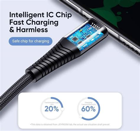 Joyroom Braided In Usb Cable Lighting Micro Usb Type C Plug A High Current Smart Ic