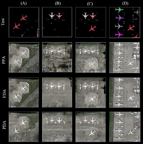 Figure 4 From Towards Cgan Based Satellite Image Synthesis With Partial Pixel Wise Annotation