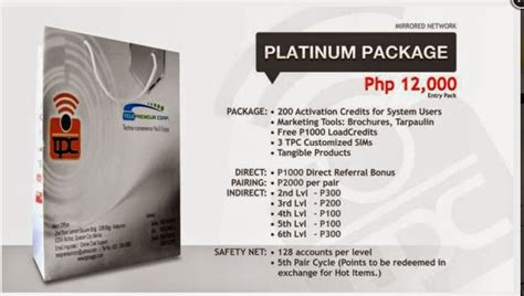 Loading Business Online How To Join TPC