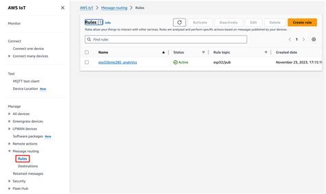 Aws Iot Analytics A Vizualizace Pomocí Quicksight Voxcafe Internet