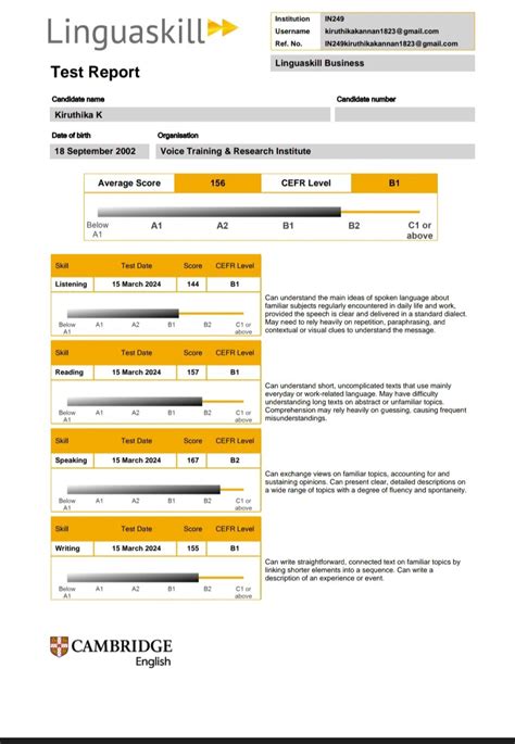 Kiruthika K On Linkedin Communicationskill Carriergrowth Professionaldevelopment…