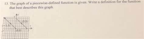 Answered 13 The Graph Of A Piecewise Defined Function Is Given Write