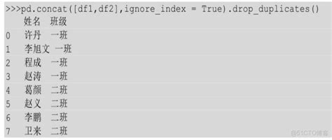 Python Legend横放 Python横向拼接clghxq的技术博客51cto博客