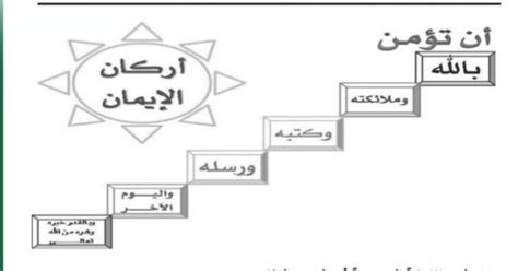 أوراق عمل تربية إسلامية الوحدة الثالثة صف أول فصل ثاني سراج