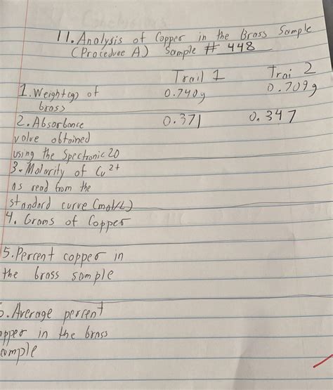 Anolysis Of Copper In The Brass Sample Proceduse A