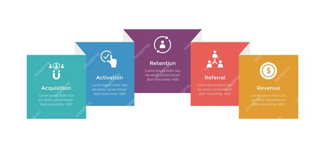 Aarrr 메트릭스 프레임워크 인포그래픽 스플릿 다이어그램과 사각형 상자를 접은 슬라이드 프레젠테이션을위한 5 점 단계 디자인으로 3d 크리에이티브 프리미엄 벡터