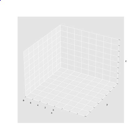 describing membranes as meshes hoomd blue 5 2 0 documentation