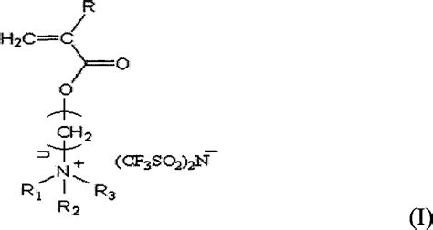 Antistatic Ionic Compound Oligomer Thereof Copolymer Thereof And