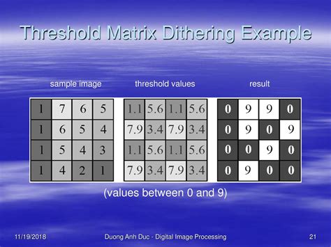 Digital Image Processing Ppt Download