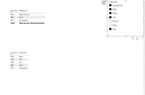 Solved Power Bi Desktop Microsoft Fabric Community