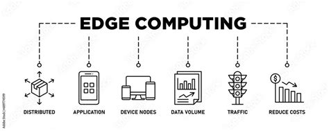 edge computing banner web icon set vector illustration concept with icon of distributed