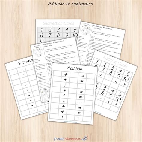Addition And Subtraction Lesson Plans