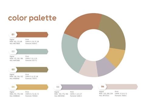 Color Palette Pie Chart